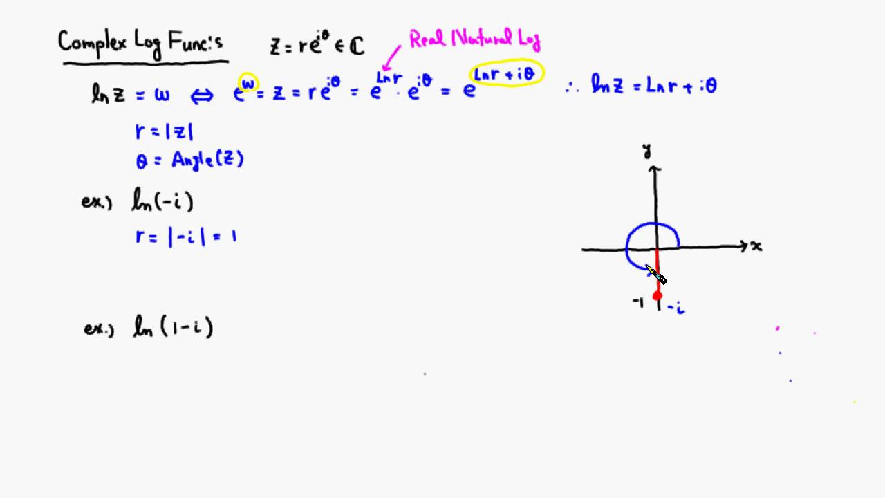 MTH 540 Complex Log Functions - YouTube