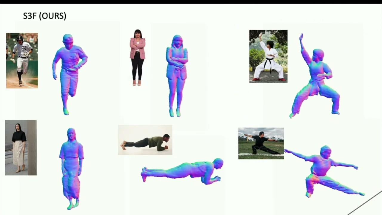 CVPR 2023: Structured 3D Features for Reconstructing Relightable and Animatable Avatars - YouTube