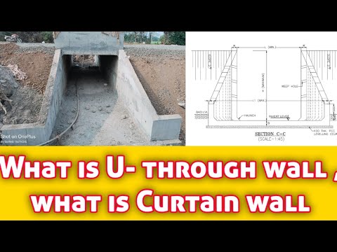 What is U-Through wall | What is Curtain wall | U-Through वॉल क्या होती ...