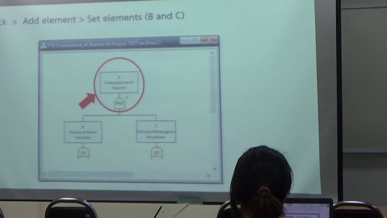RAM commander - YouTube