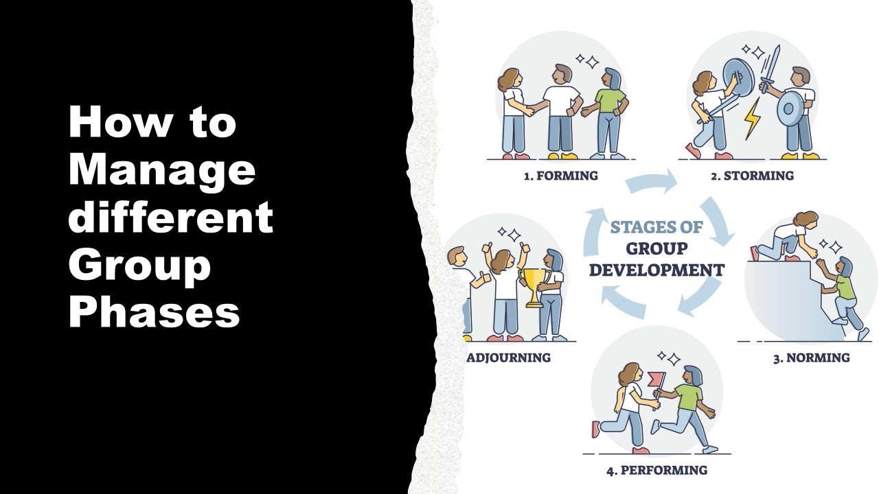 How to Manage different Group Phases - YouTube