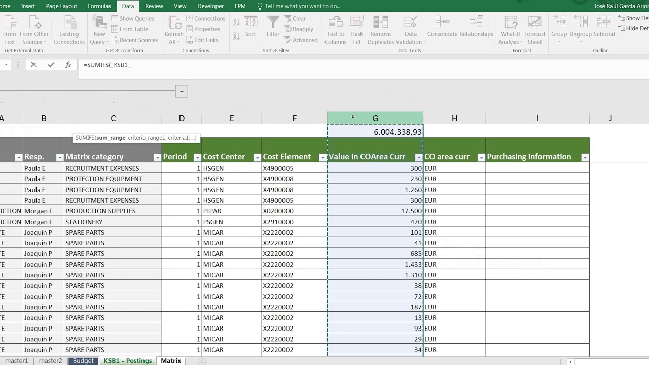 Budget responsibility matrix: concept and how to build it in Excel ...