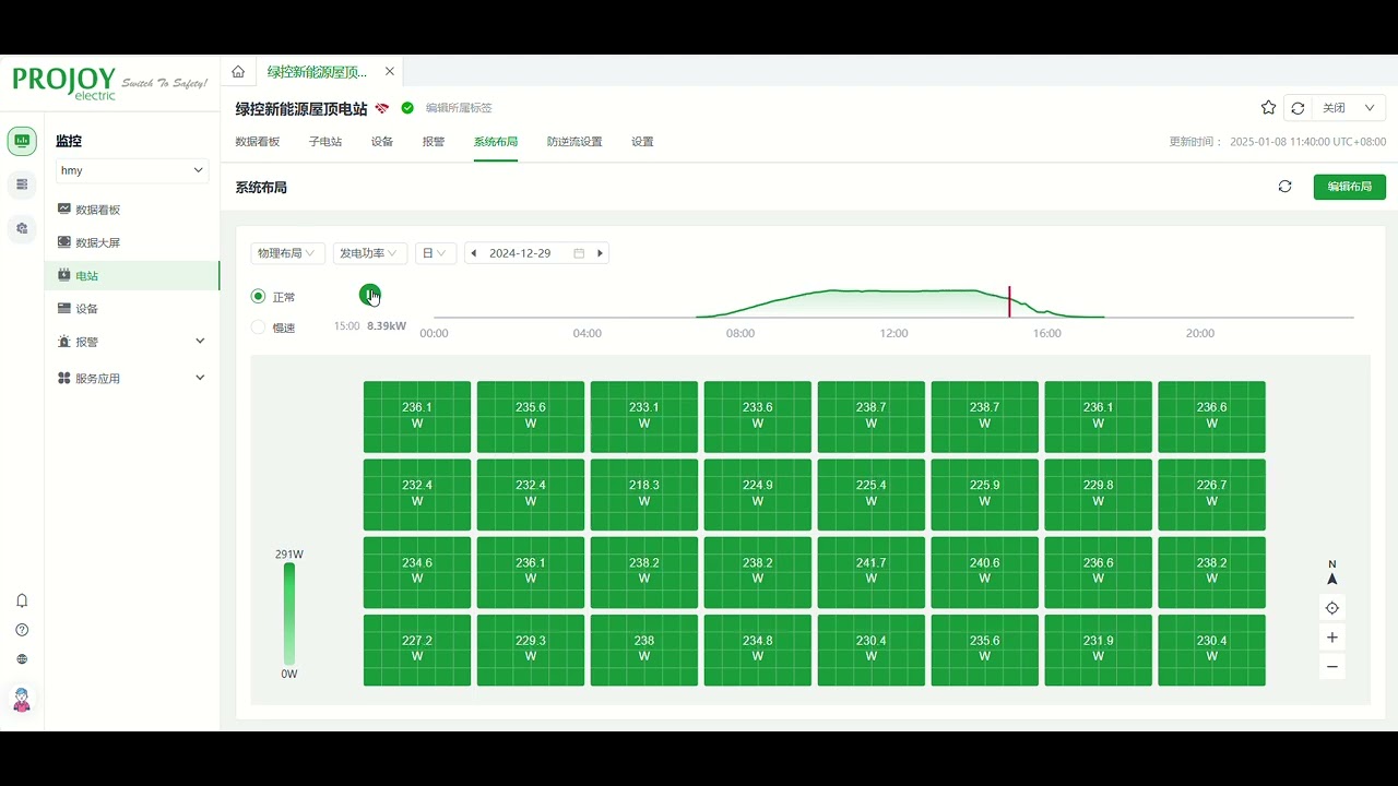 Real-time Monitoring Platform of PROJOY Optimizer - YouTube