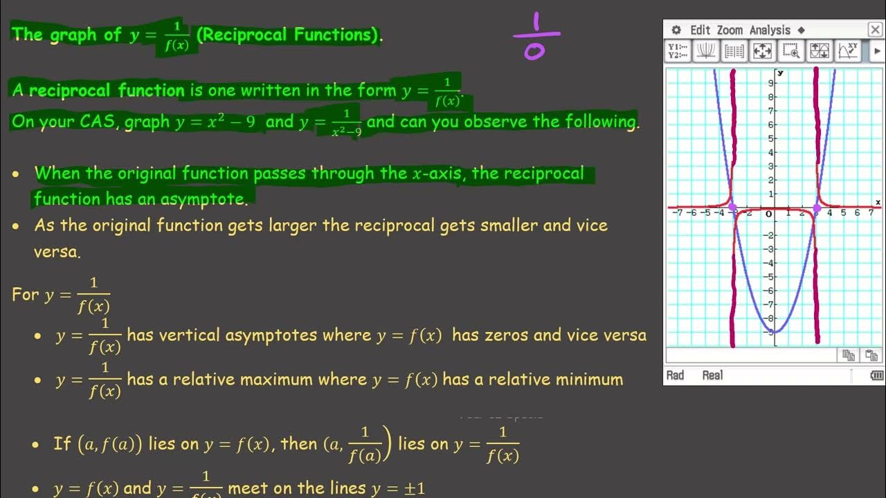 Ch 3 Functions Reciprocal Functions - YouTube