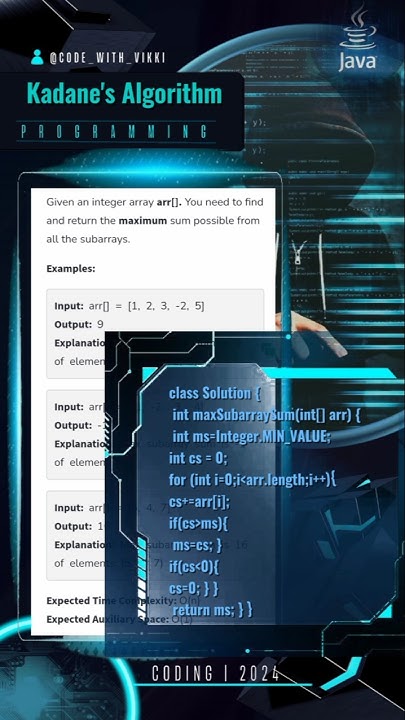 Kadane's Algorithm |Maximum Subarray Sum |*Java programming *|#DSA practice #code #shorts # ...
