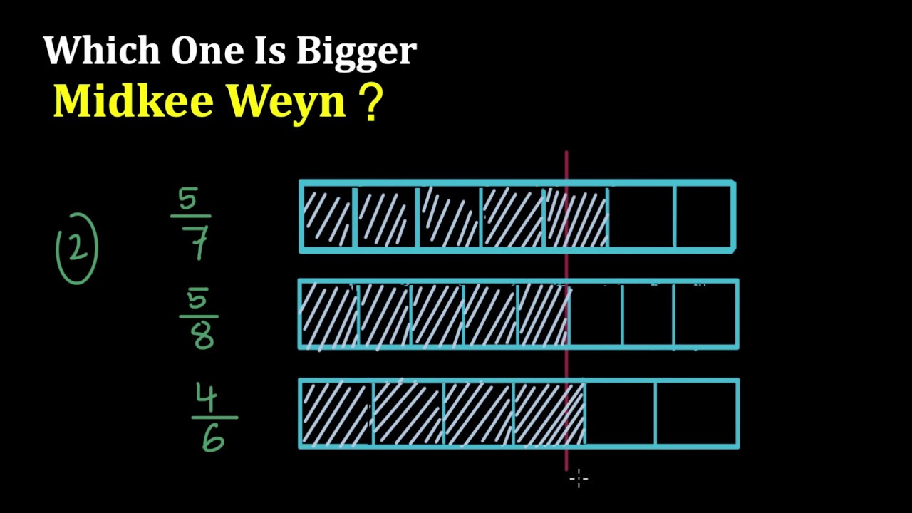 Xisaab af Soomaali I Fraction - Which one is bigger 04 I jajab - Midkee ...