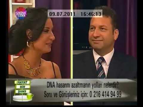 ACTIVAR-  ALEV EVLIYAOGLU- DR. YAMAN ER