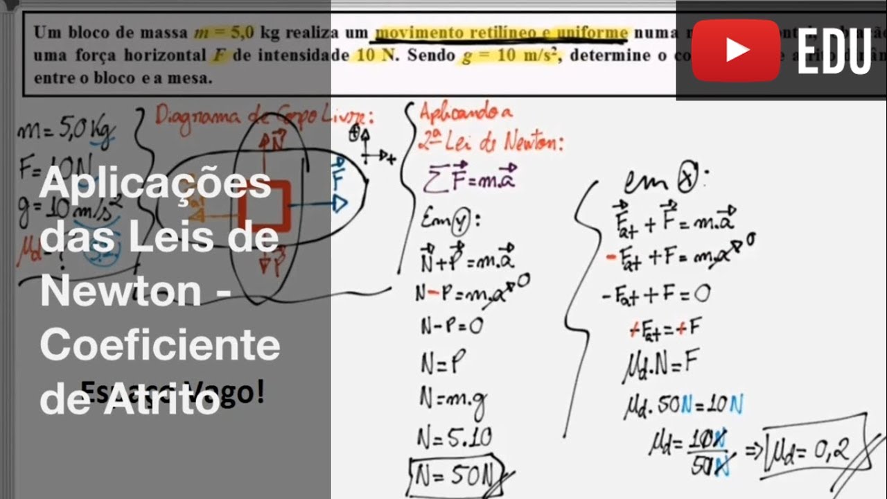 Aplicações da Leis de Newton - Coeficiente de Atrito - YouTube