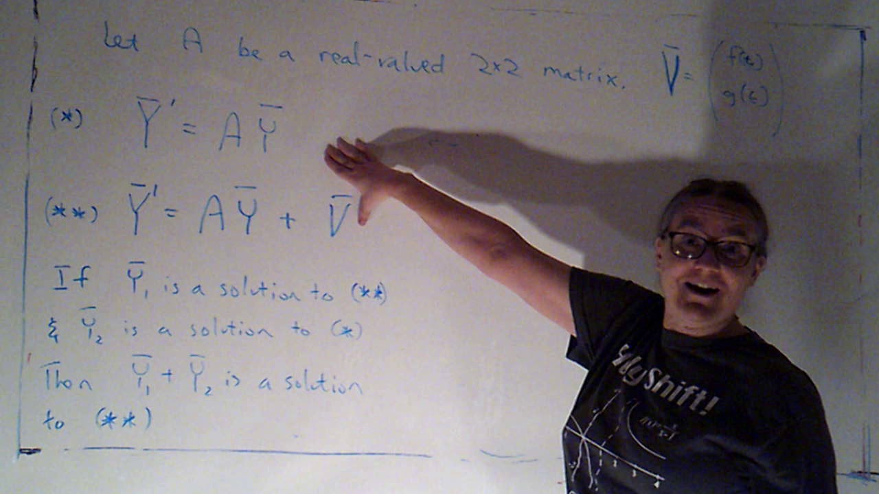 DE extended linearity in systems - YouTube