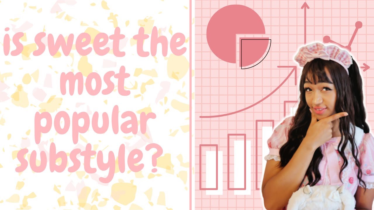 the most popular lolita fashion substyle in your country - YouTube