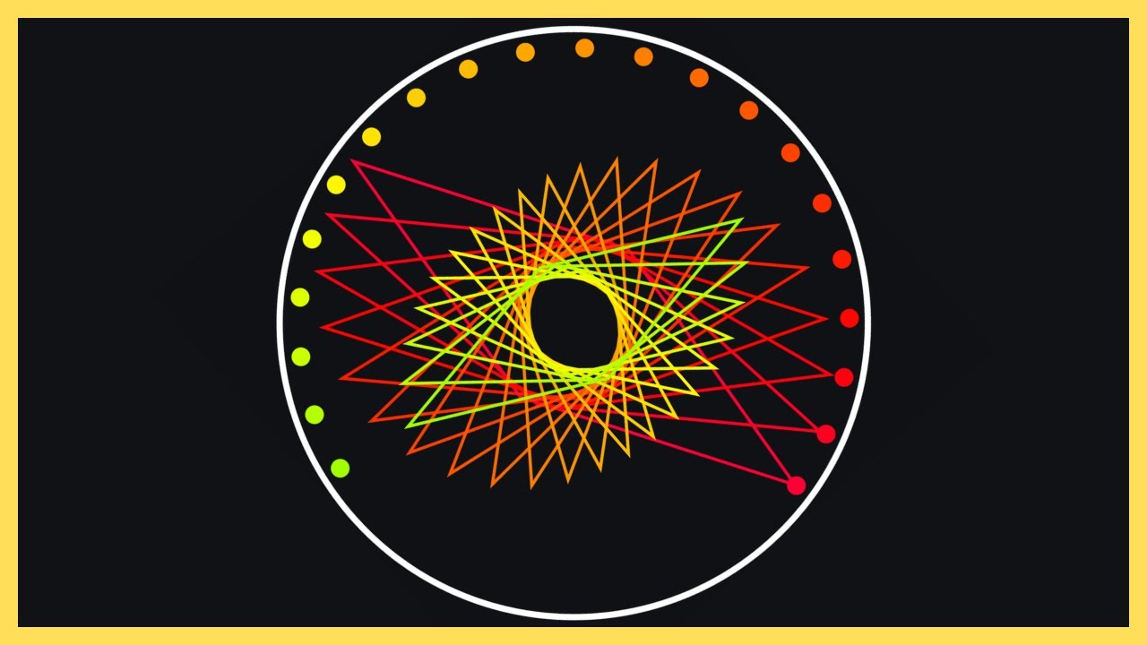 What An AMAZING Spinning Rhombus Pendulum Wave! | Harmonic Minor Scale ...