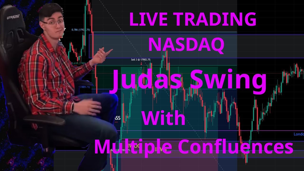 Live Trading Nasdaq - A BEAUTIFUL Judas swing setup (4/29/24) - YouTube