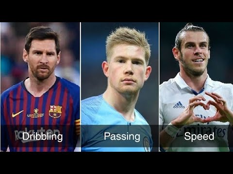 is this the Perfect Football Player ? create your own