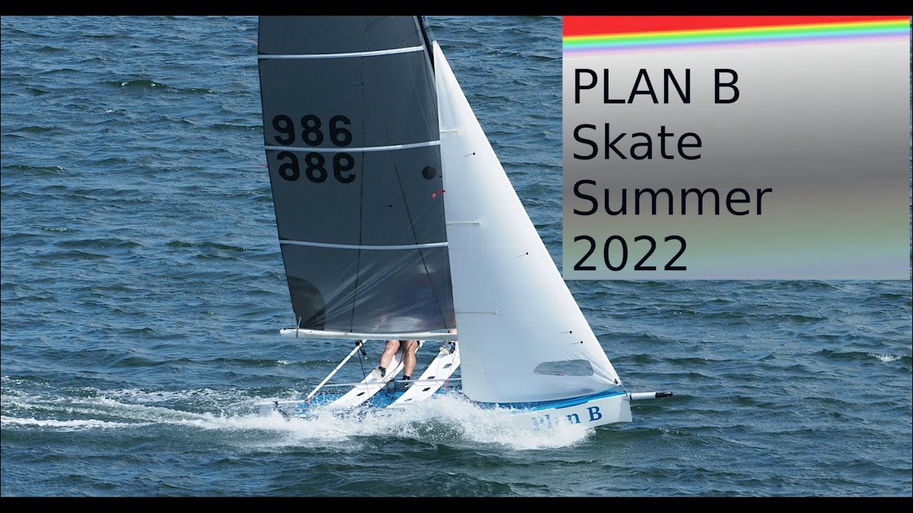 PLAN B Skate - YouTube