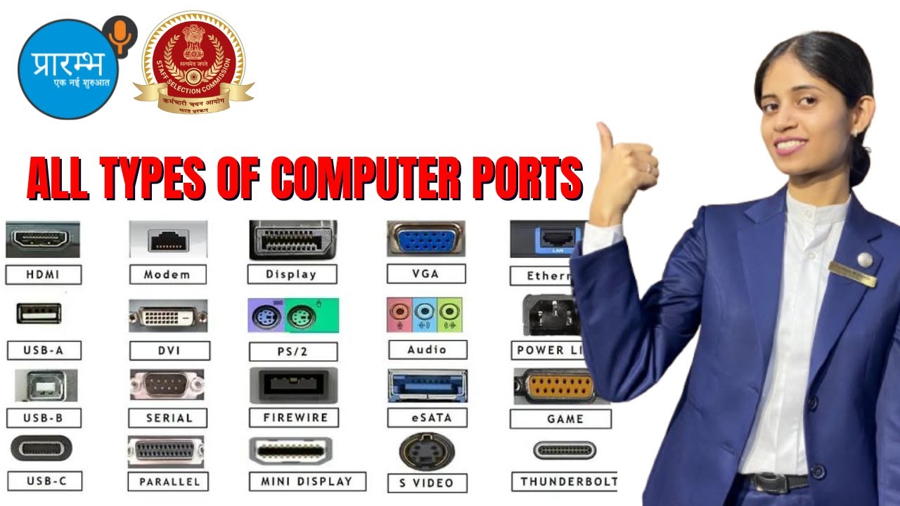 🖥️ Different Types of Computer Ports | SSC Special by Kareena Ma’am 🔌 ...