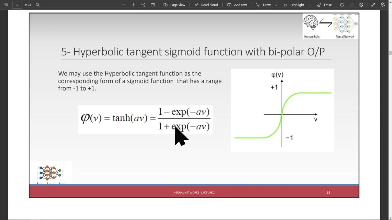 Neural Networks Lecture 2 - YouTube