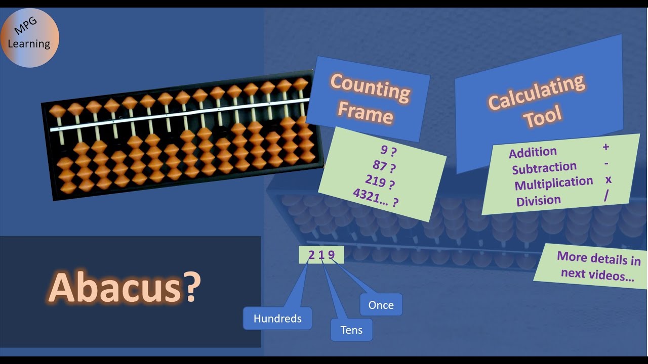Abacus - Introduction (Week 1) | What is Abacus | Abacus Frame - YouTube
