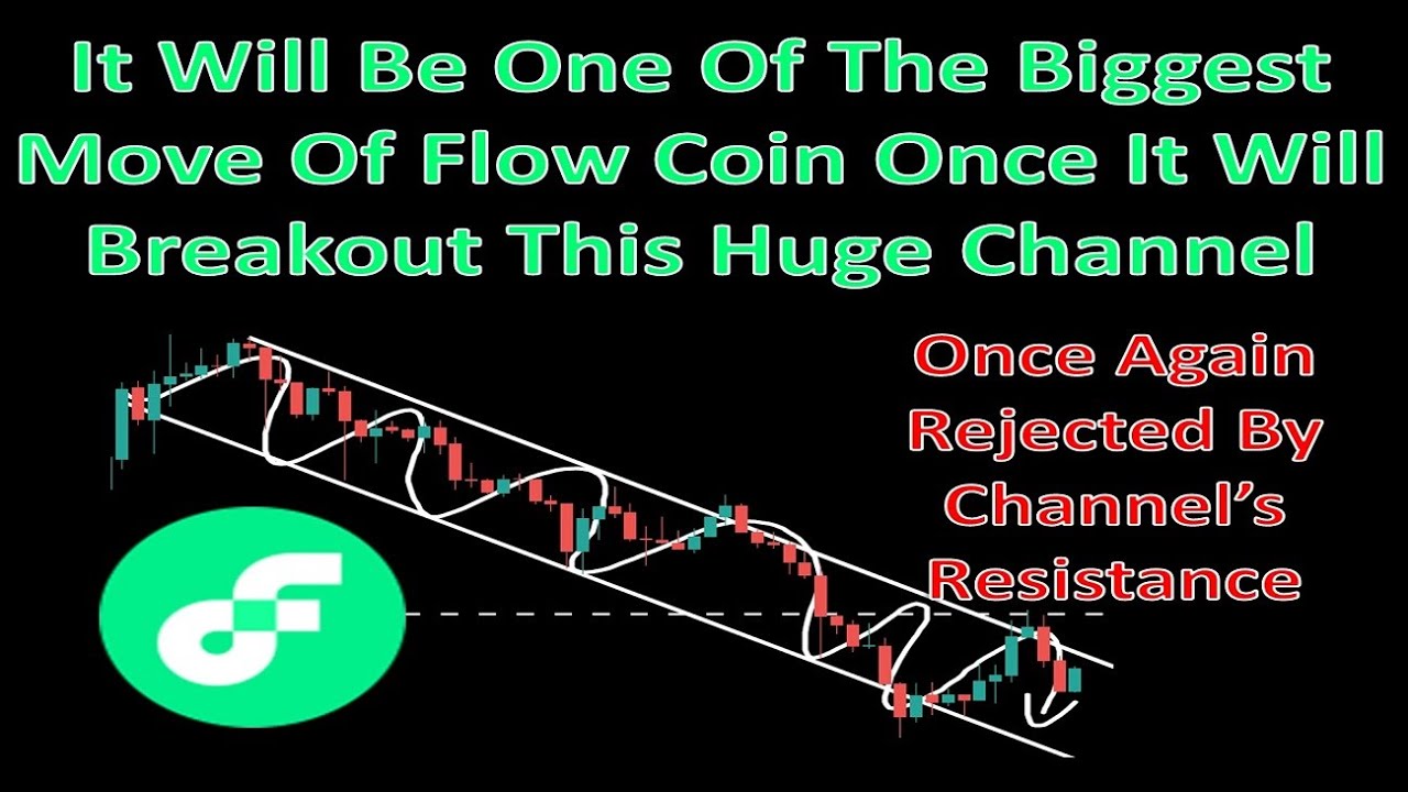 It Will Be One Of The Biggest Move Of Flow Coin Once It Will Breakout ...