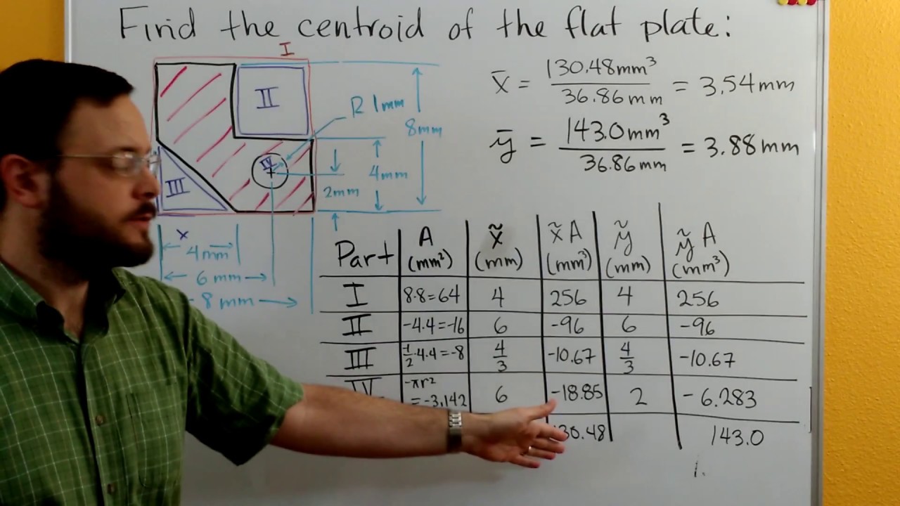 Statics - Centroid of a Composite Body - Area - YouTube
