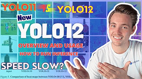 Ultralytics YOLO and Generative AI YouTube Shorts | Quick videos simplifying computer vision ...