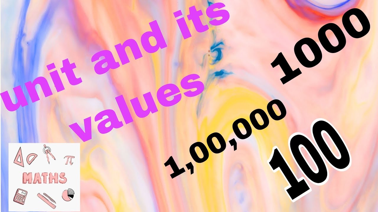 hundreds thousands million billion trillion!! maths units with values ...