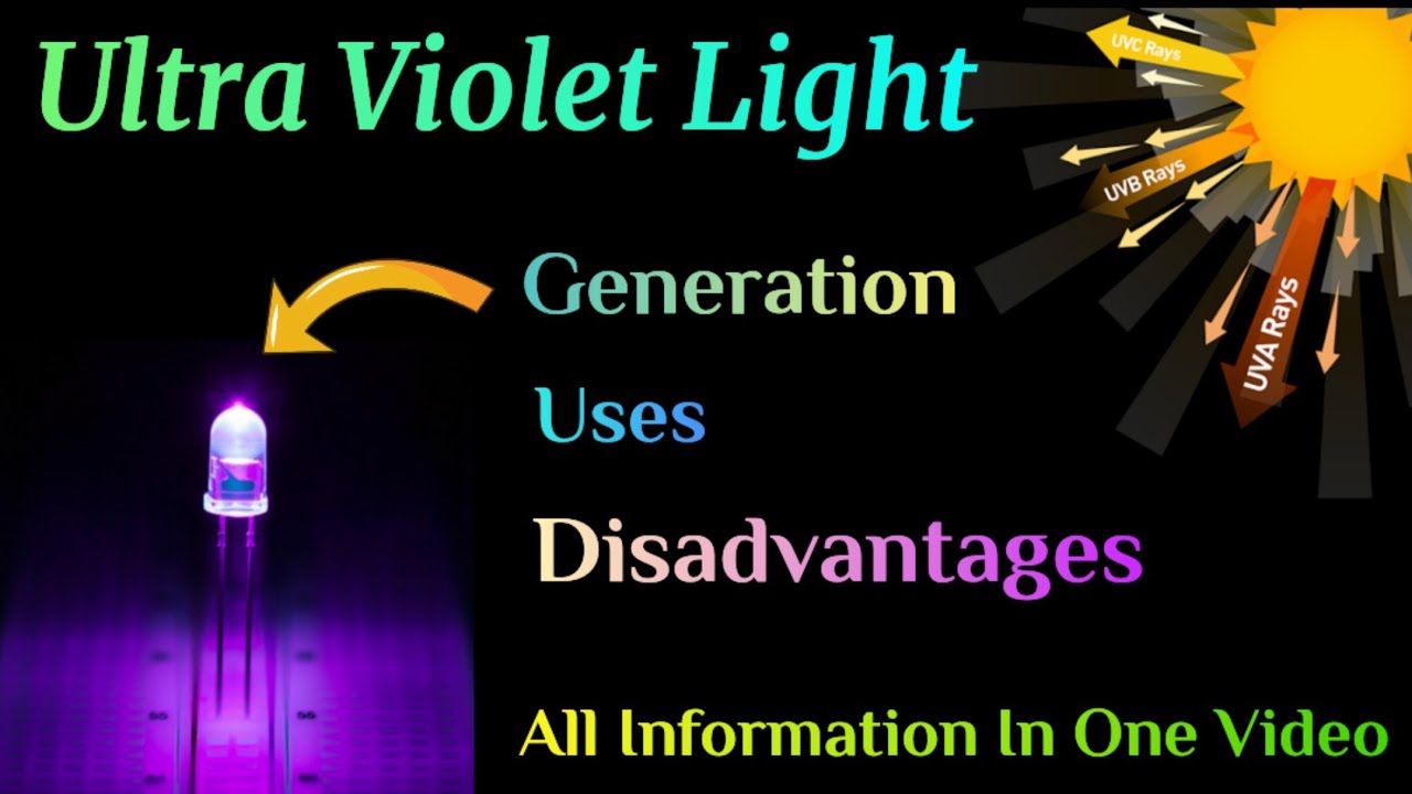 All About Of Ultra Violet Light| Ultraviolet Light | UV Light | Violet ...
