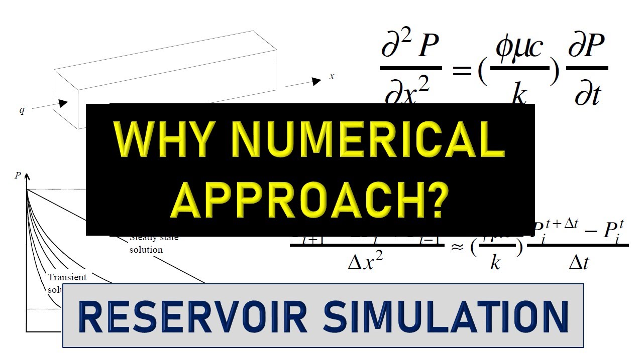 Reservoir Simulation: Why Numerical Approach? - YouTube