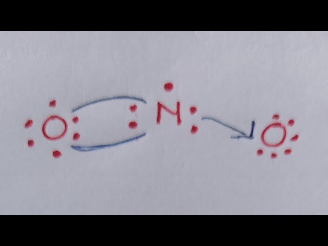 No2 Molecular Geometry Shape And Bond Angles Youtube PPT Chapter 9