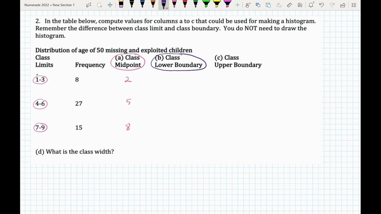 In the table below, compute values for columns a to c that could be used for making a histogram ...
