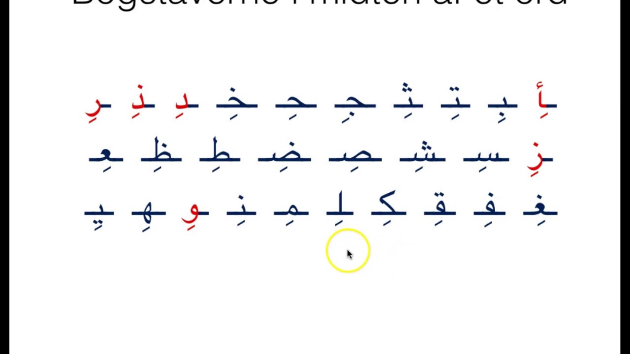 LærArabiskNu | Det Arabiske Alfabet | Del 4 - YouTube