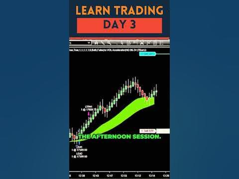 Join our 30 day trading challenge! - YouTube