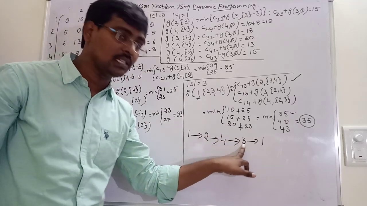 Travelling Sales Person Problem Using Dynamic Programming Procedure Example Youtube