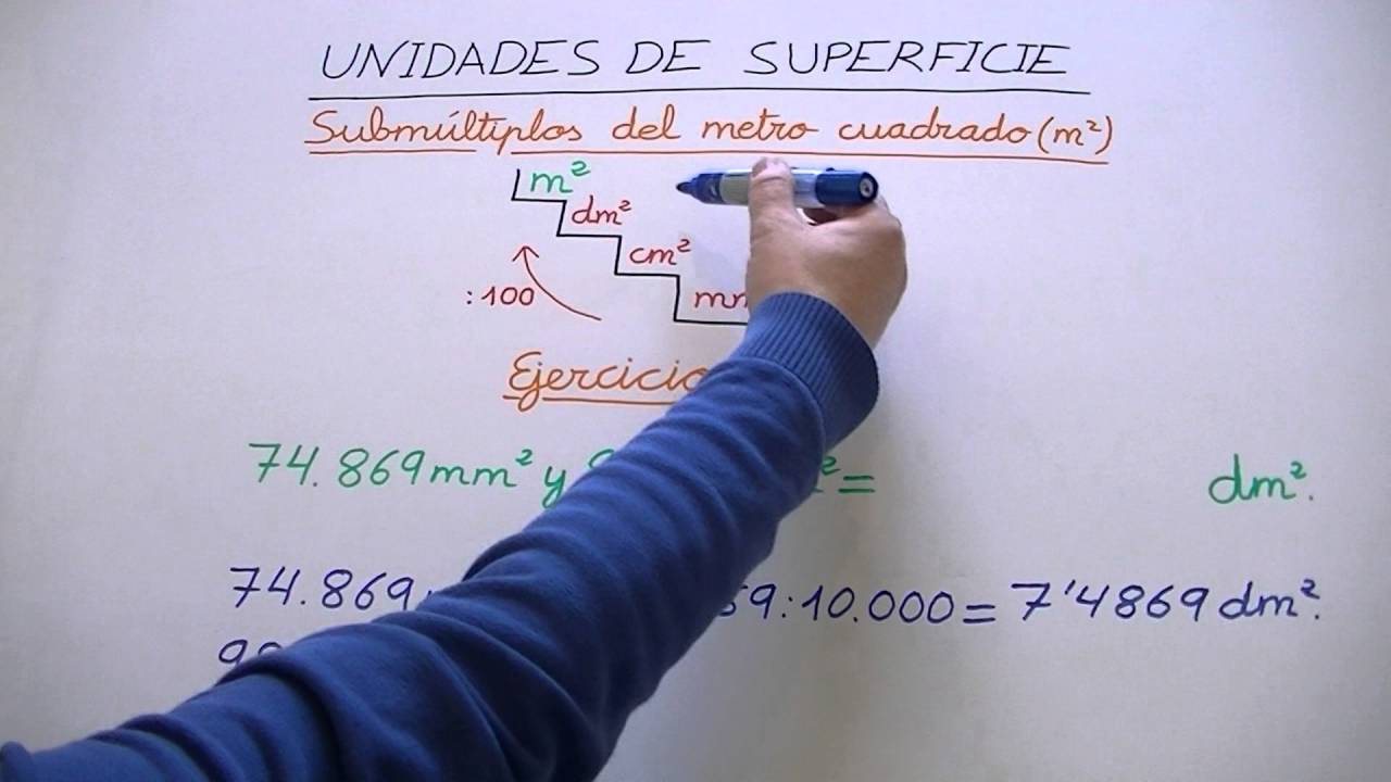 Unidades De Superficie M2 Dm2 Cm2 Mm2 YouTube