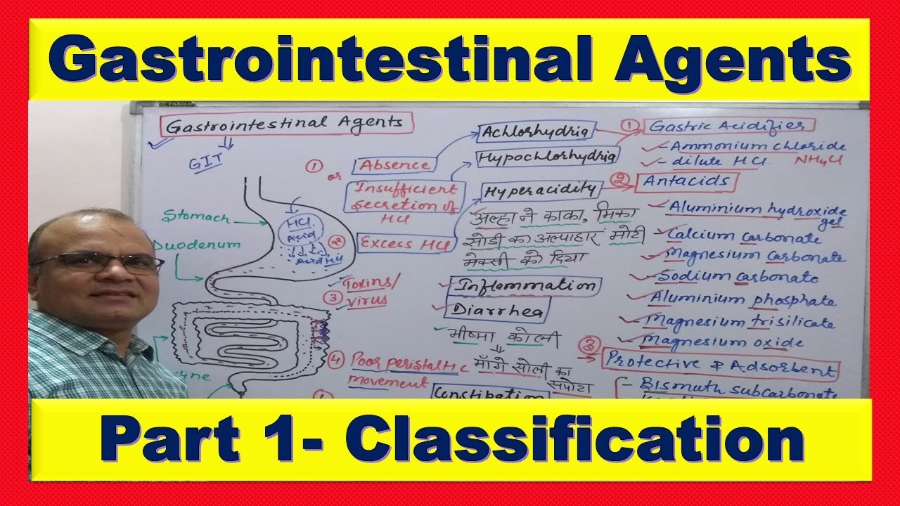 Gastrointestinal Agents - Part 1- Classification - YouTube