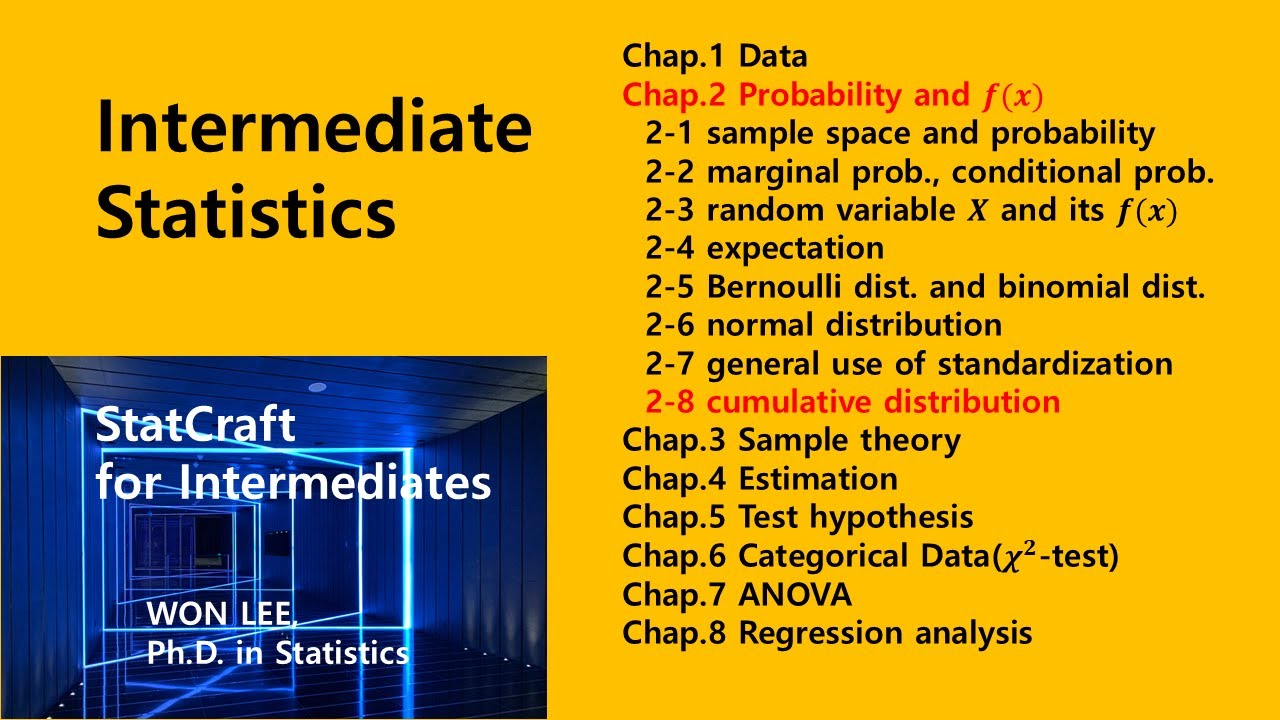 INTERSTAT Chapter 2-8 cumulative distribution - YouTube