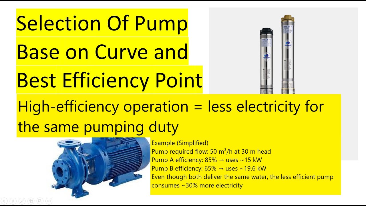 Pump selection from Curve/System Curve/Pump Curve/Efficiency of Pump ...