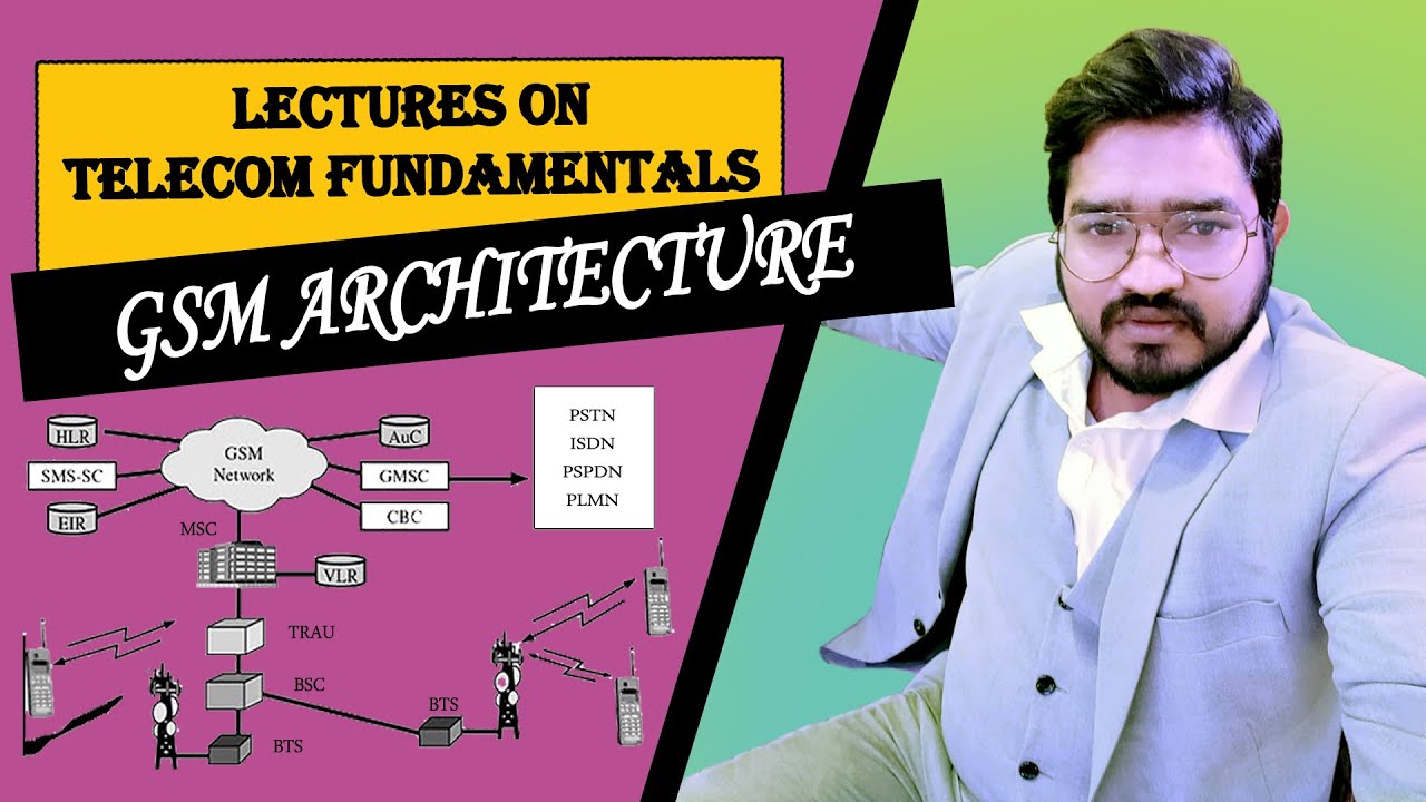 2G/GSM Architecture, LEC 6 explained by Yogesh Gahlawat. HLR, VLR, EIR ...