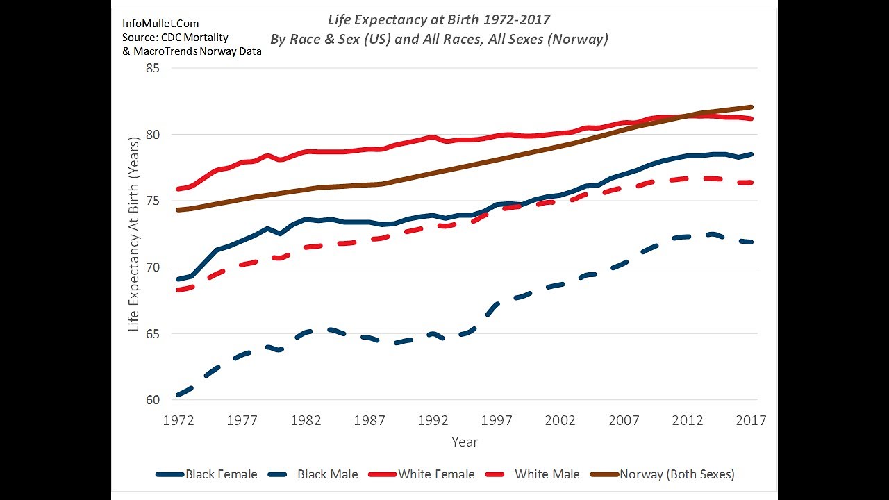 “Depths of the Iceberg – Systemic Disparity means System-Wide” a FB ...