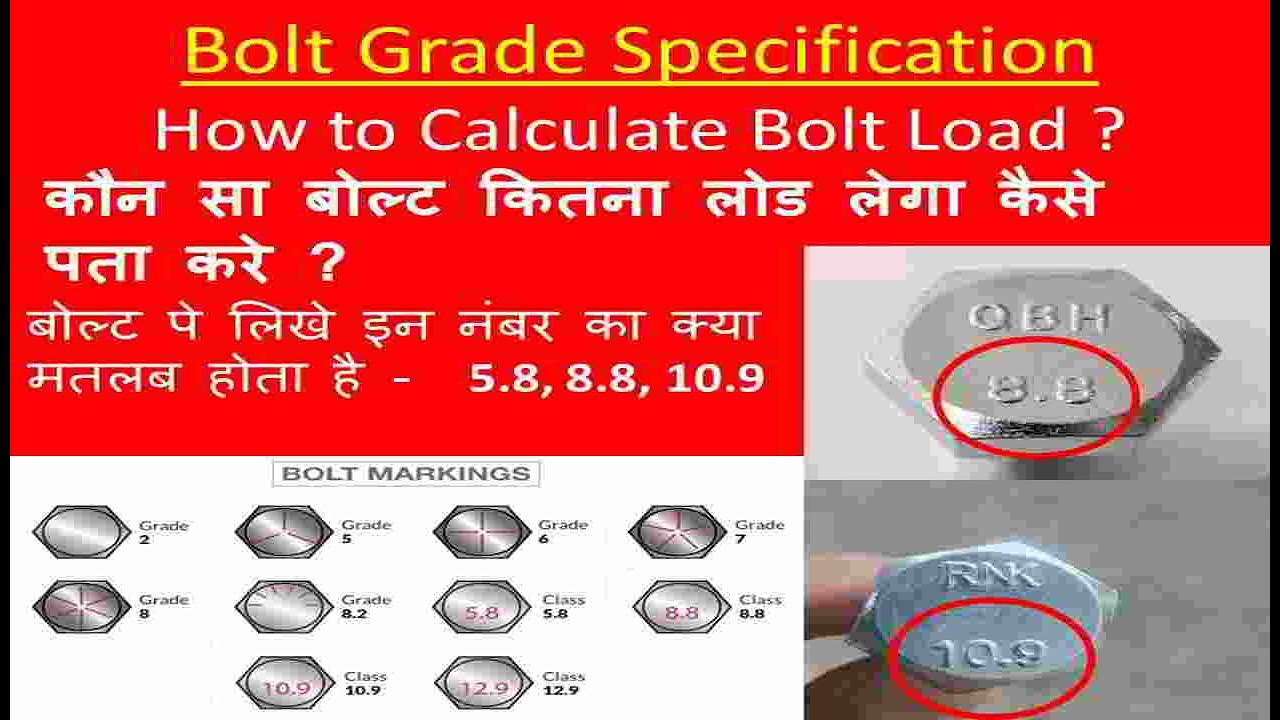 Bolt Grade Explained 5 8 8 8 Bolt Specification