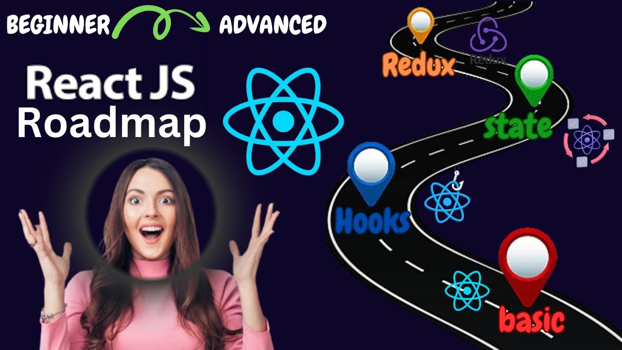 Reactjs Roadmap Telugu Reactjs Reactjstutorial Telugu Youtube