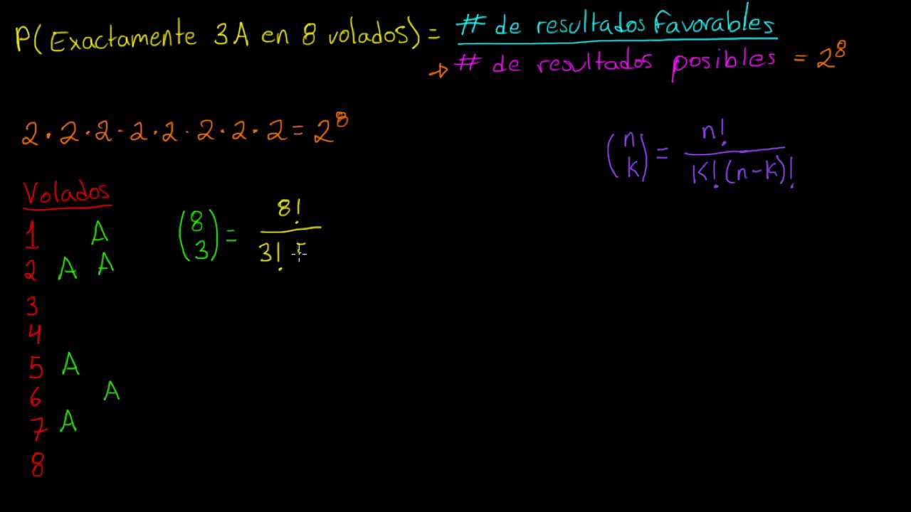 Probabilidad y combinatoria - YouTube