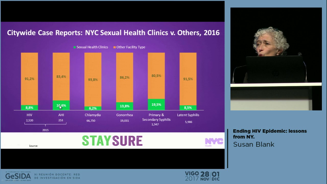 01 Sesiones Plenarias SUSAN BLANK - YouTube