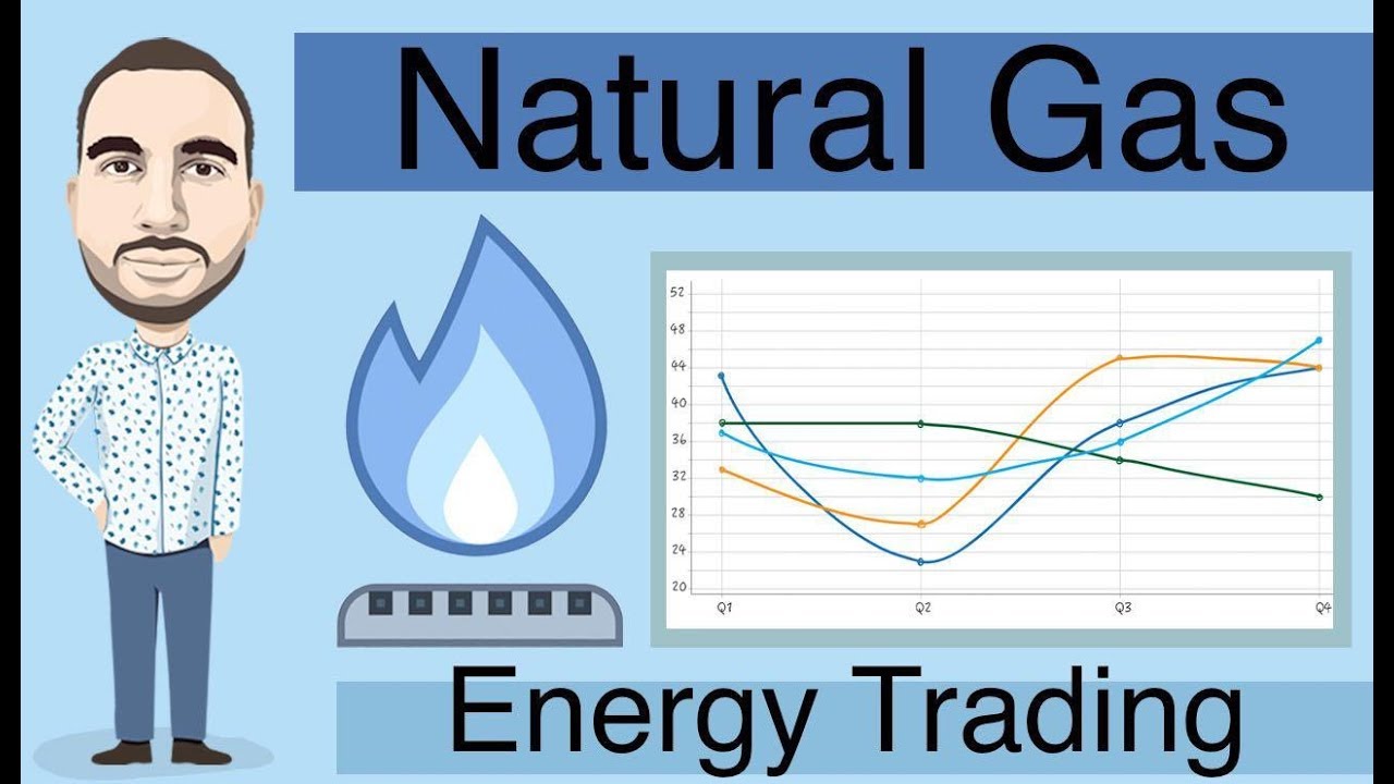 Natural gas futures | Natural gas prices | Energy trading - YouTube