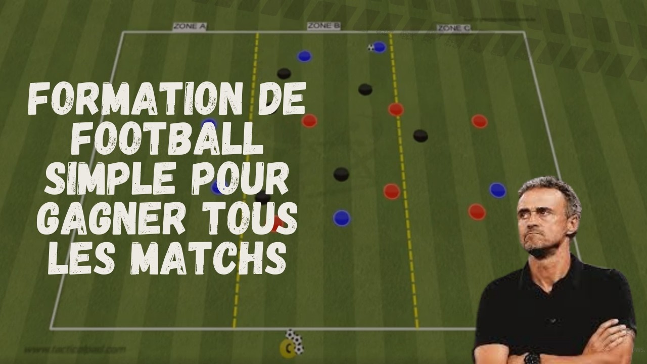 Formation de football simple Pour gagner tous les matchs - YouTube