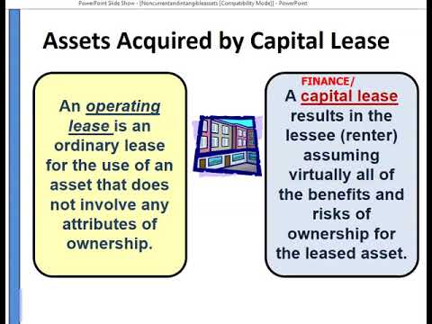 Disposal of fixed assets and a look at amortization of intangible ...