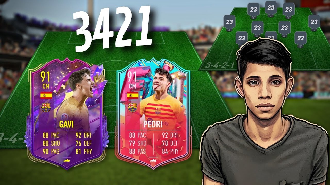 UPDATED 3421 CUSTOM TACTICS! FIFA 23 ULTIMATE TEAM - YouTube