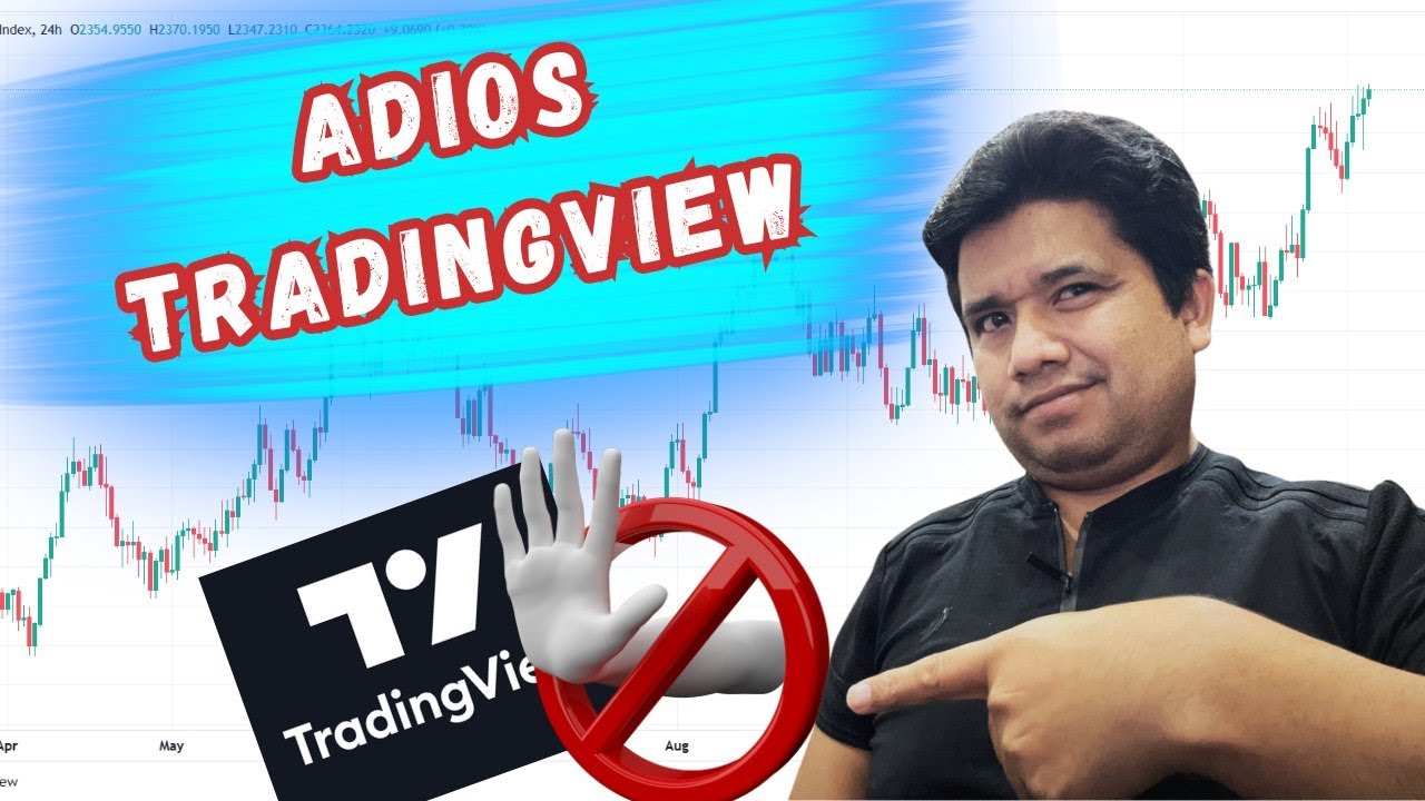 💥 Como Hacer Backtesting : 💯% Gratis y Sin TradingView PRO💥 - YouTube