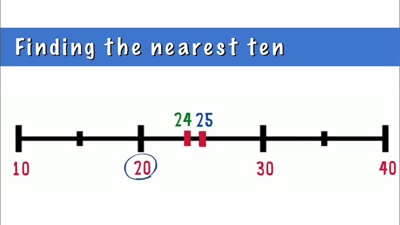 Finding the nearest ten - grade 2 - grade 3 - YouTube