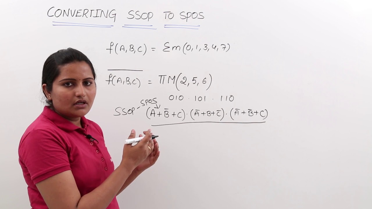 Converting SSOP to SPOS - YouTube
