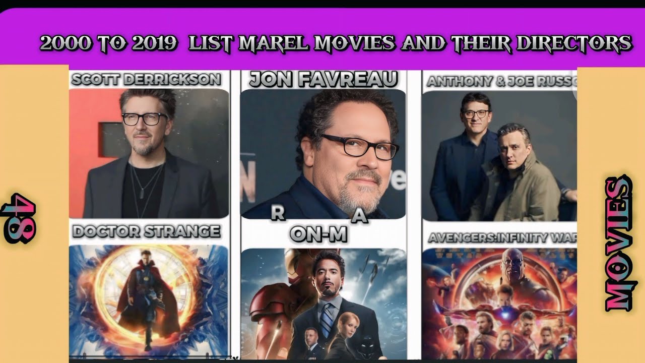 Marvel movies released between 2000 and 2019 along with their directors ...